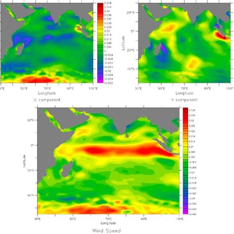Mean Zonal U And Meridional V Wind Components And Wind Speed M S