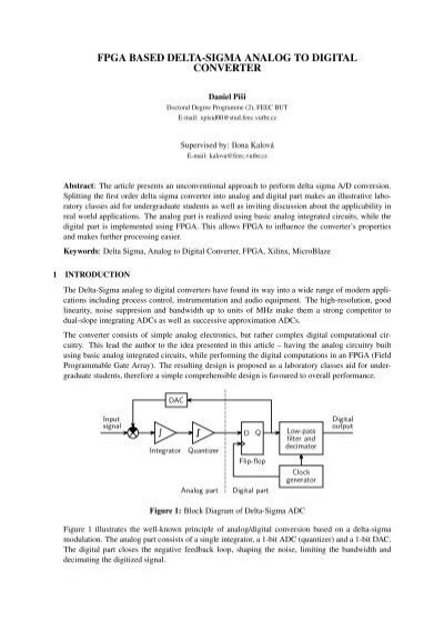FPGA BASED DELTA SIGMA ANALOG TO DIGITAL CONVERTER