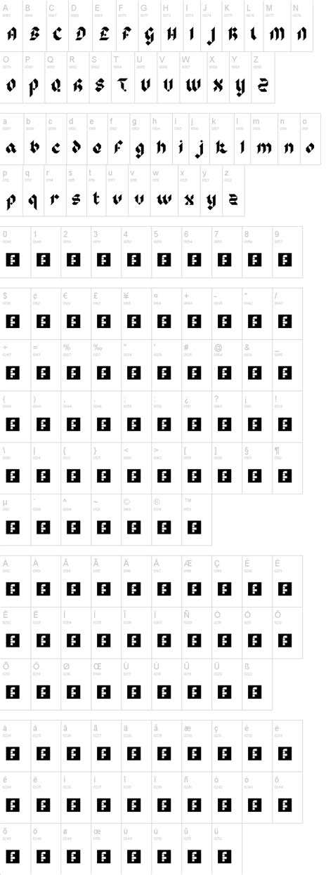 Sir Robin S Minstrels Font Dafont Com