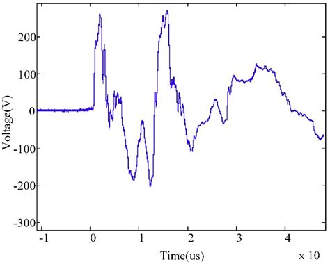 Reflected Traveling Wave Based Single Ended Fault Location In Distribution Networks