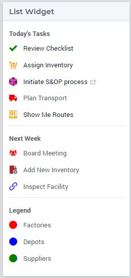 List Widget — Aimms Documentation
