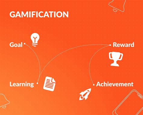 App Gamification And Game Approach Types And Benefits Of Use Reteno