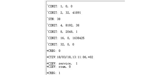 Missing Bytes While Reading From Uart Rx Thread Forum Synergy™︎ Mcu Renesas Engineering