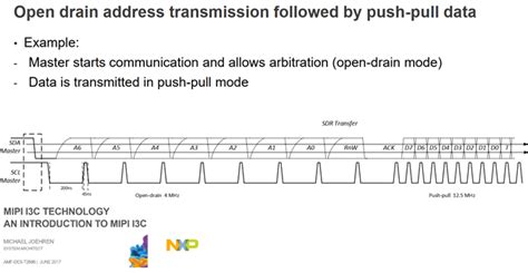 LSF Combining Of LSF And TXB Level Shifters Logic Forum Logic TI E E Support