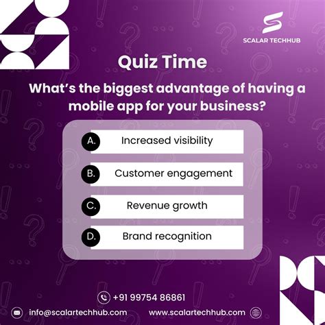 Scalar Techhub On Linkedin Scalartechhub Quiztime Mobileapp Businessgrowth Techsolutions