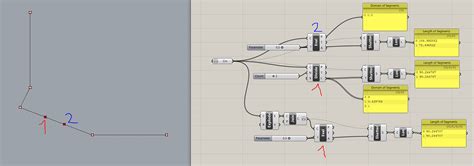 Domain Of Polyline Grasshopper Mcneel Forum