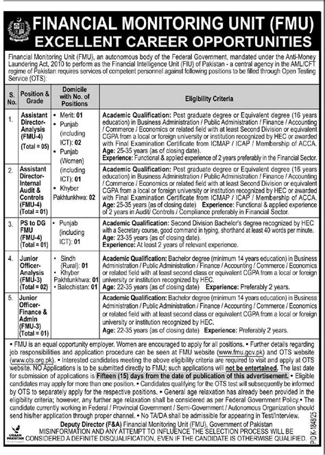 Fmu Career Opportunities 2025 Apply For Positions In Financial Monitoring Unit Of Pakistan
