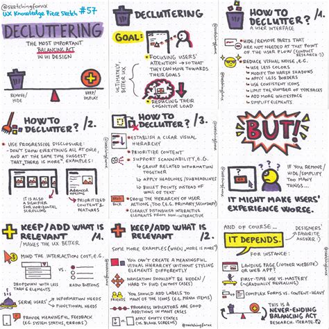 A Comprehensive Checklist For Ux Ui Design In Power Bi By Andrei Khaidarov Microsoft Mvp Phd