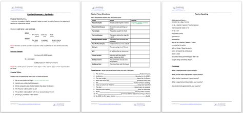 Grammar Tense Review The 12 Tenses In English Academic English Uk