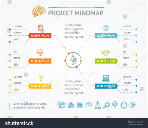Project Mindmap Chart For Strategy Management Royalty Free Stock