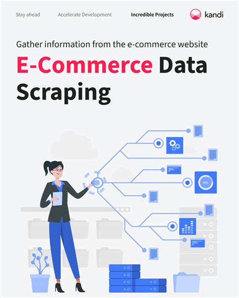 Digital Blockchain Artificialintelligence Machinelearning Webdevelopment Projects