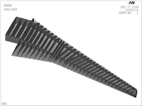 Parametric FE Model With Simplified Nose Download Scientific Diagram