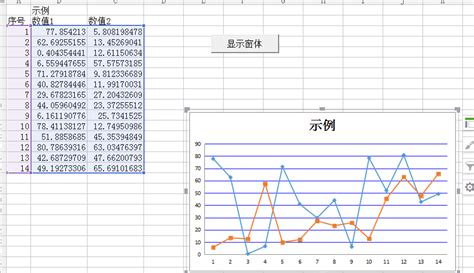 Vba控制图表excel图表一键完成 Csdn博客