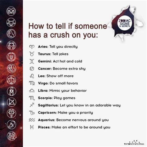How To Tell If Someone Has A Crush On You Https Themindsjournal
