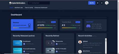 Took A Huge Leap Number 4 Nigeria Top 2 Number 1370 Worldwide