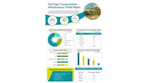 Transport Infrastructure Lifecycle Model Powerpoint Presentation And Slides Slideteam