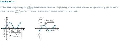 Solved Question 1 Verify That The Given Equation Is An Chegg Com