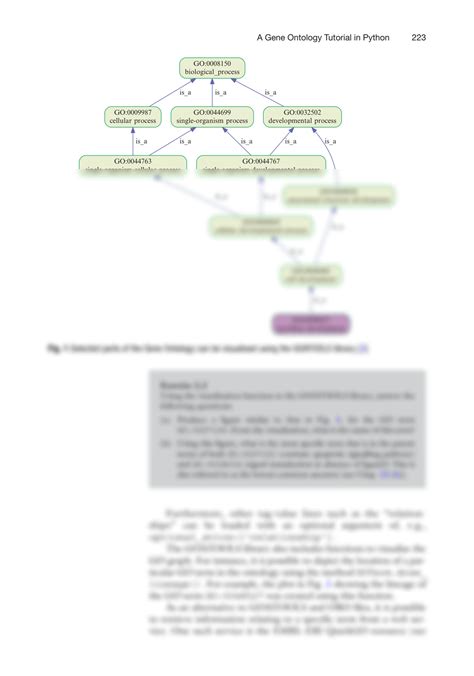 SOLUTION A Gene Ontology Tutorial In Python Studypool