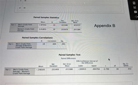 solved paired samples statistics appendix b paired samples