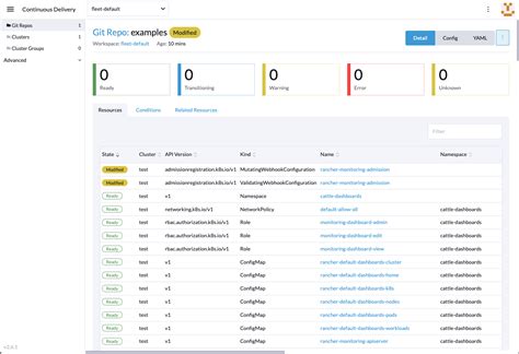 Add A Bundles Tab To The Gitrepo Detail View · Issue 4794 · Rancherdashboard · Github