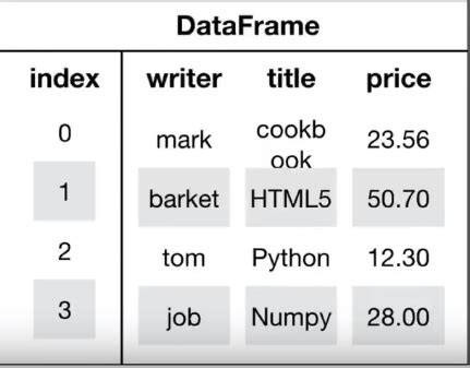 Oserror Pytorch Model Bintf Model H Iotword
