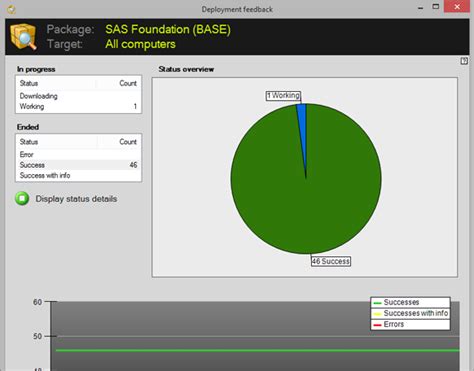 Packaging Software Using SpecOps Deploy In Active Directory Group Policy David Lowe At The
