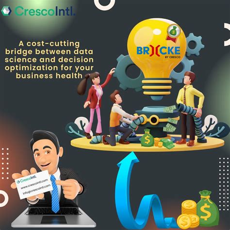 Cresco International On Linkedin Optimization Operationsresearch