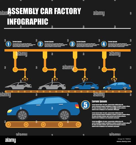Automobile Assembly Process Ppt At Cody Schlater Blog