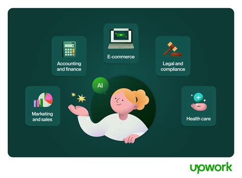 Best AI Use Cases For Transforming Industries Upwork