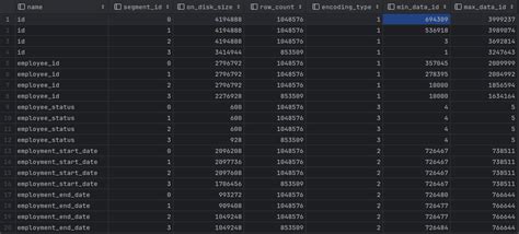 Demystifying Columnstore Indexes Sai Hemanths Blog