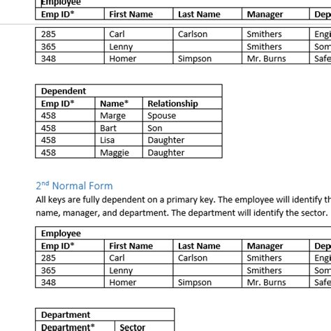 It2051229 Database Questions 2