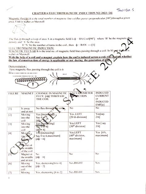 Electromagnetic Induction Pdf Electromagnetic Induction Inductor