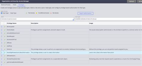 How To Managing Access To Individual Rules Pega 8 Pega Ks