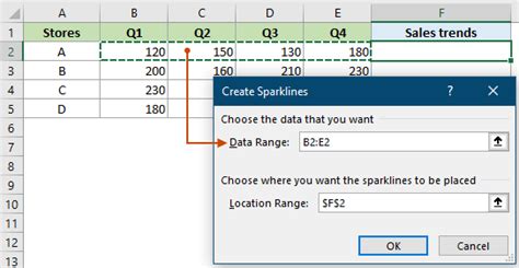 Mastering Excel Sparklines Insert Group Customize And More