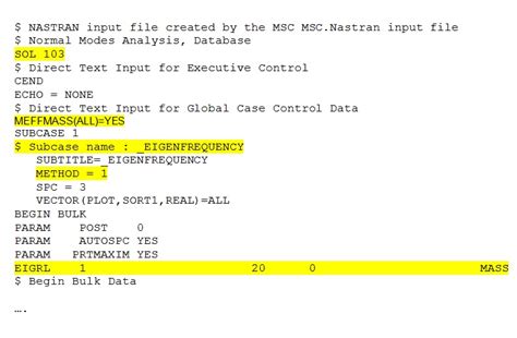 Vibration Analysis Nastran Sol 103