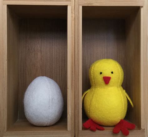 Sewing Pattern Spring Nest Birds Nest Nest With Eggs Easter Etsy