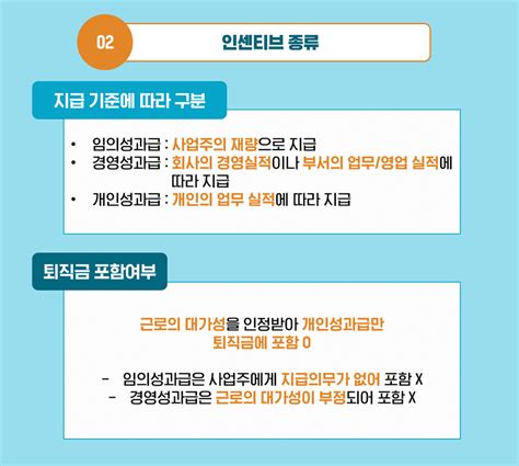 한국토익위원회 토익스토리 직장인 ‘인센티브와 ‘보너스 어떤 점이 다른가요