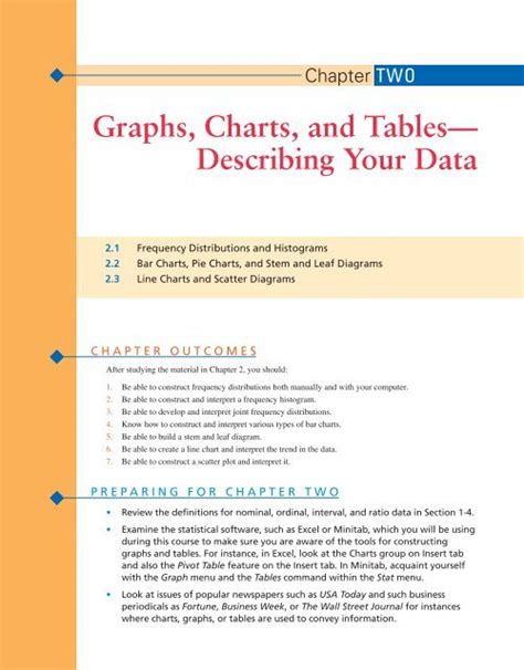 Chapter 2 Graphs Charts And Tables Describing Your Data