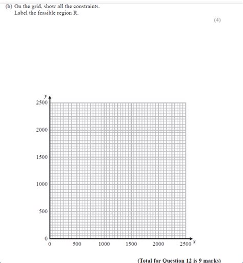 linear programming r linearprogramming