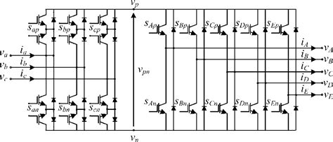 Figure 1 From Space Vector Pwm Techniques For Three To Five Phase