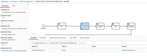 async service task getting stuck for oracle but not for mysql on