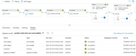 Azure Data Factory How To Parse Json Object Element That Contains