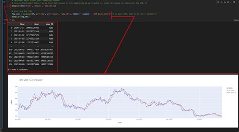 Pythonで仮想通貨の10種類のテクニカルインジケーターを計算するには Python Trading Indicators