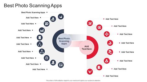 Best Photo Scanning Apps In Powerpoint And Google Slides Cpb