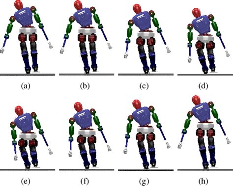 Figure 1 From Whole Body Motion Control Strategy Of Humanoid Robot Based On Double Layer