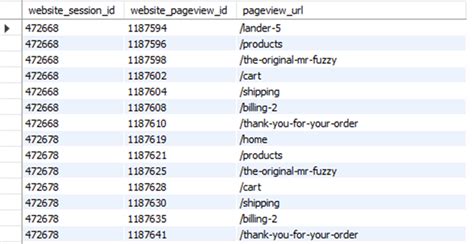 Github Lightblueningwebsite Performance Analysis Using Sql Use Mysql To Analyze Maven Fuzzy