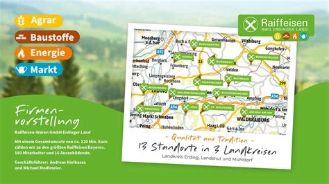 Wir über Uns Raiffeisen Erdinger Land
