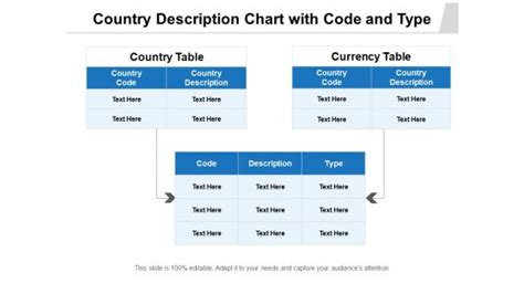 Country Code PowerPoint Templates Slides And Graphics