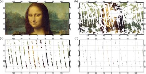 Conceptual Illustration Of The Spatial Sampling Problem Nature Download Scientific Diagram