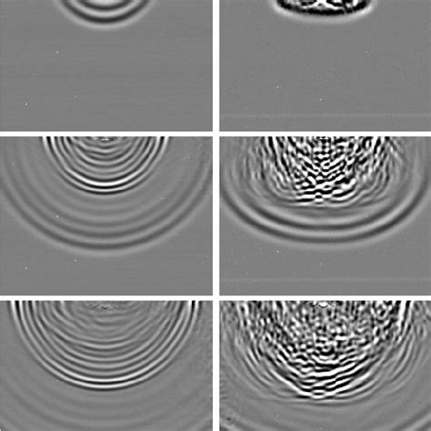 Wave Propagation Due To Single Element Phased Array Excitation At 2 25 Download Scientific